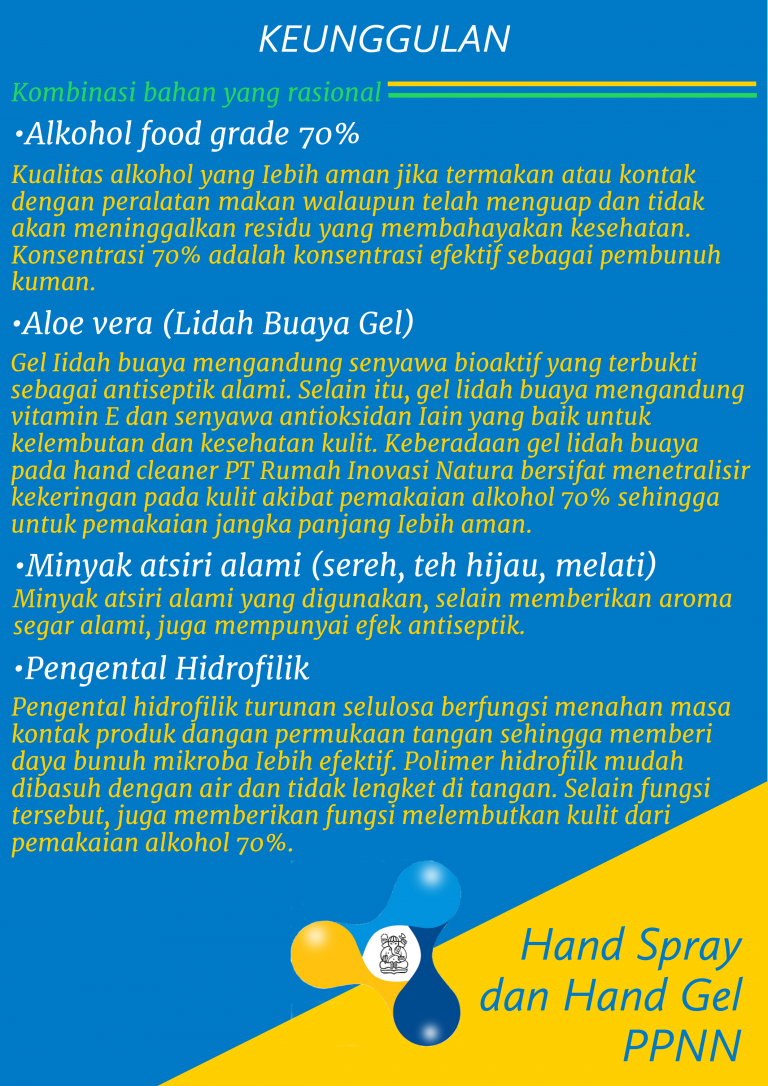 Hand sanitizer dan Hand Gel PPNN – Pusat Penelitian Nanosains dan ...