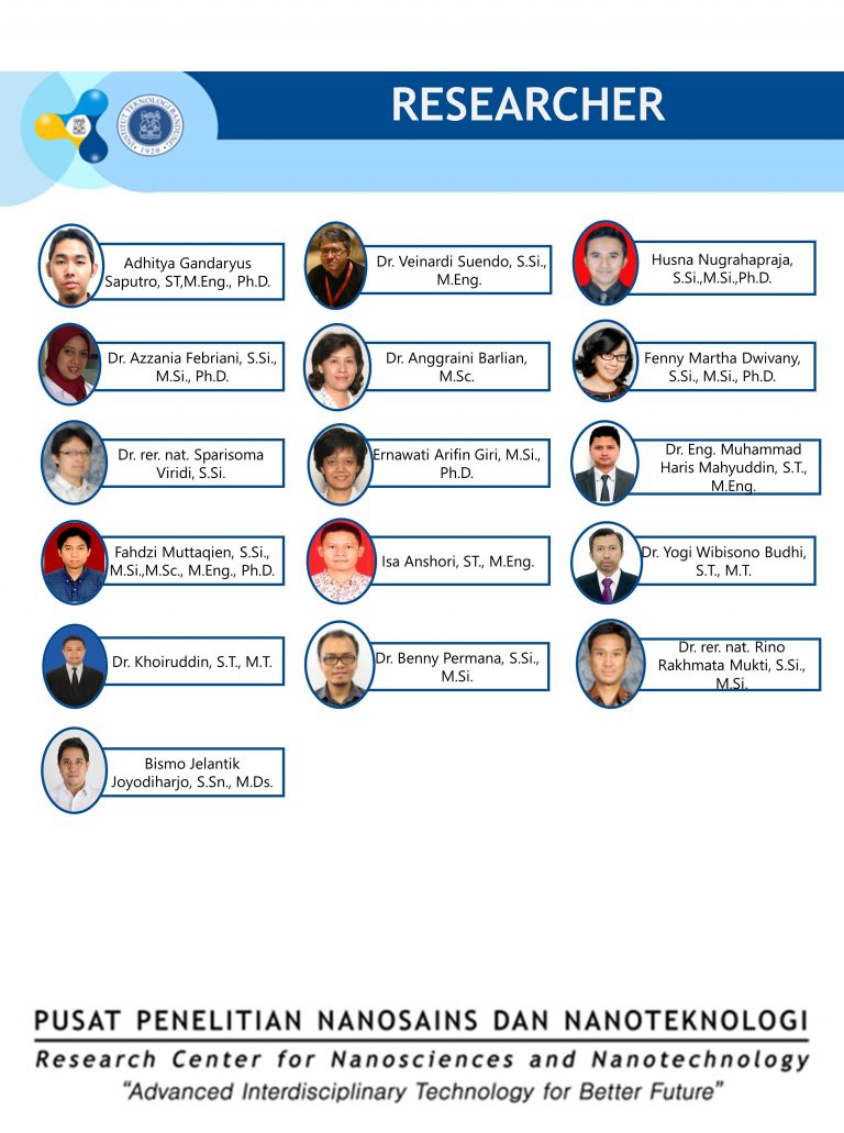 Struktur Organisasi – Pusat Penelitian Nanosains dan Nanoteknologi